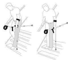 Reinier de Graaf ziekenhuis - patiëntfolder: Het gebruik van krukken